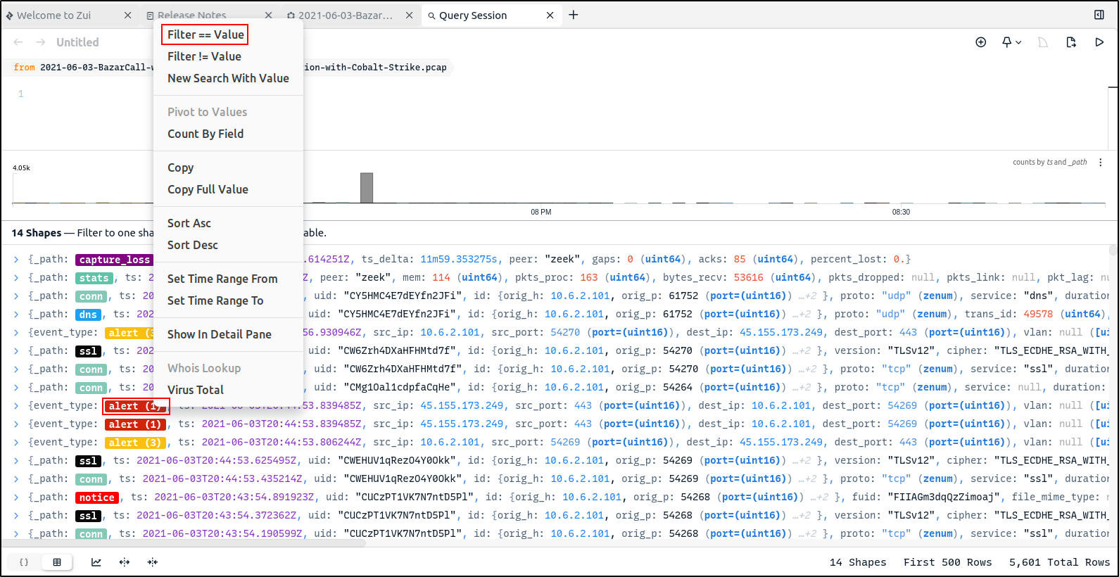 Zui - Cyber Defence Kit